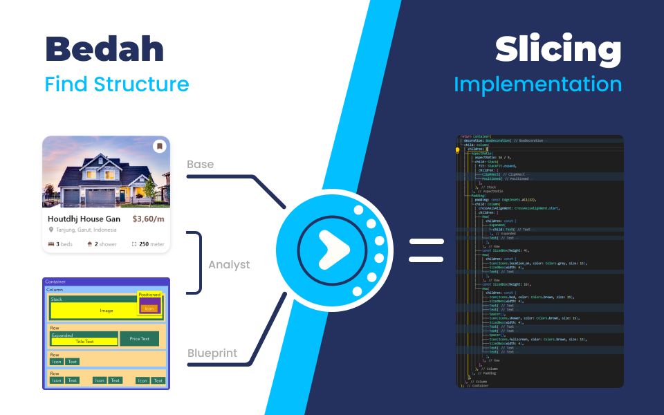 Kelas Online Belajar Bedah dan Slicing Desain ke Flutter | BuildWithAngga Kelas Online Belajar Bedah dan Slicing Desain ke Flutter | BuildWithAngga